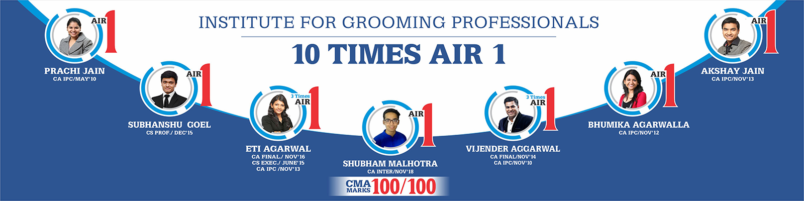 IGP Institute - Best CA Coaching Institute